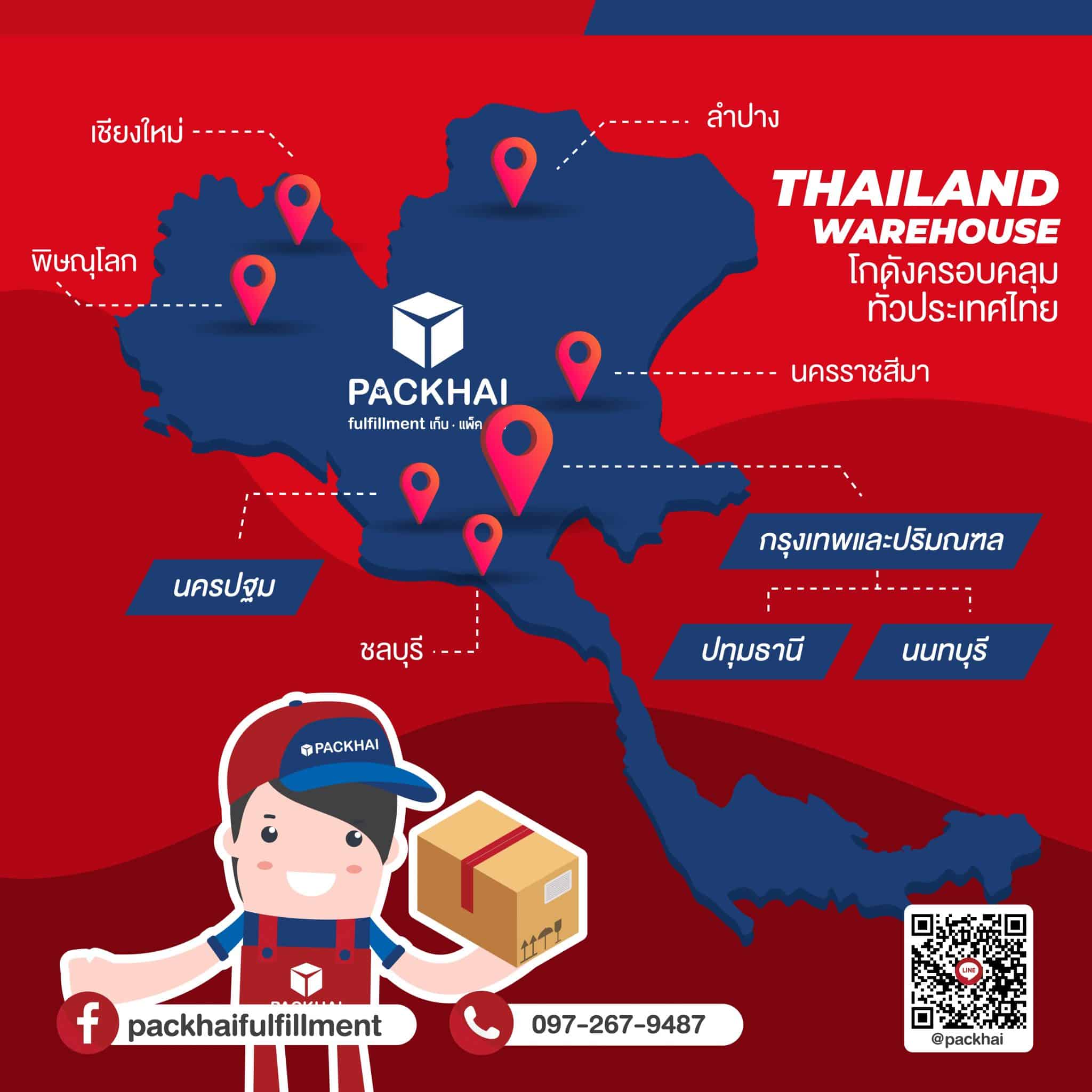 Fulfillment ในไทย อีกหนึ่งบริการที่อำนวยความสะดวกให้พ่อค้าแม่ค้าออนไลน์