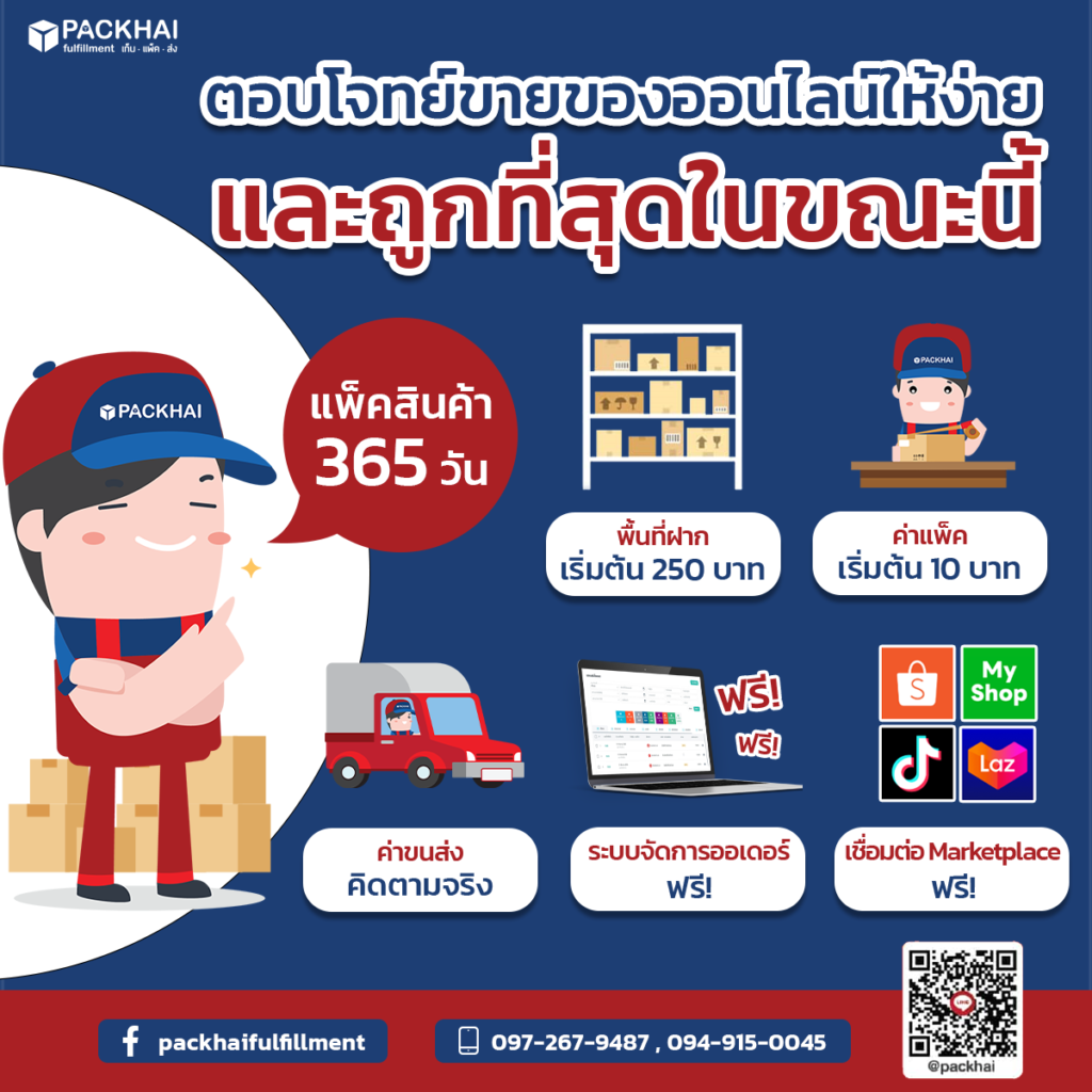8 โปรแกรมตอบแชทลูกค้า ที่น่าสนใจ ตอบโจทย์ธุรกิจขายของออนไลน์