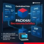 10 โปรแกรม WMS (Warehouse Management System) 2025